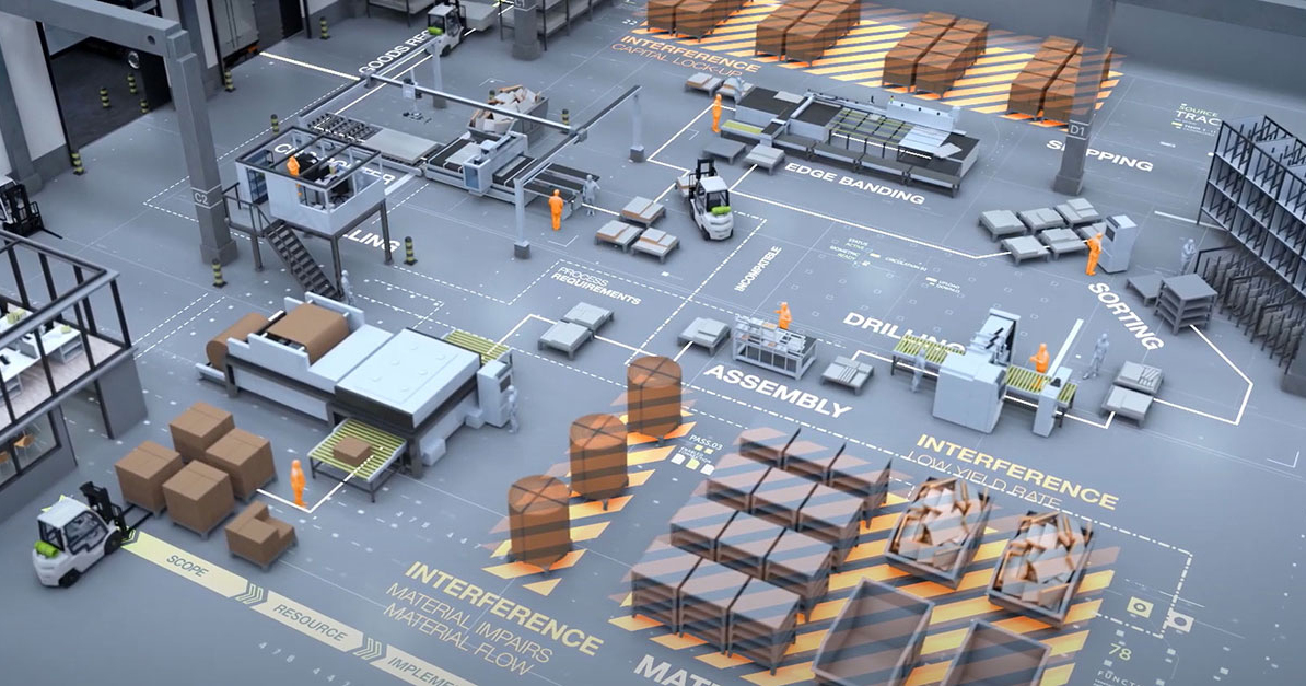 Digital Production Mapping